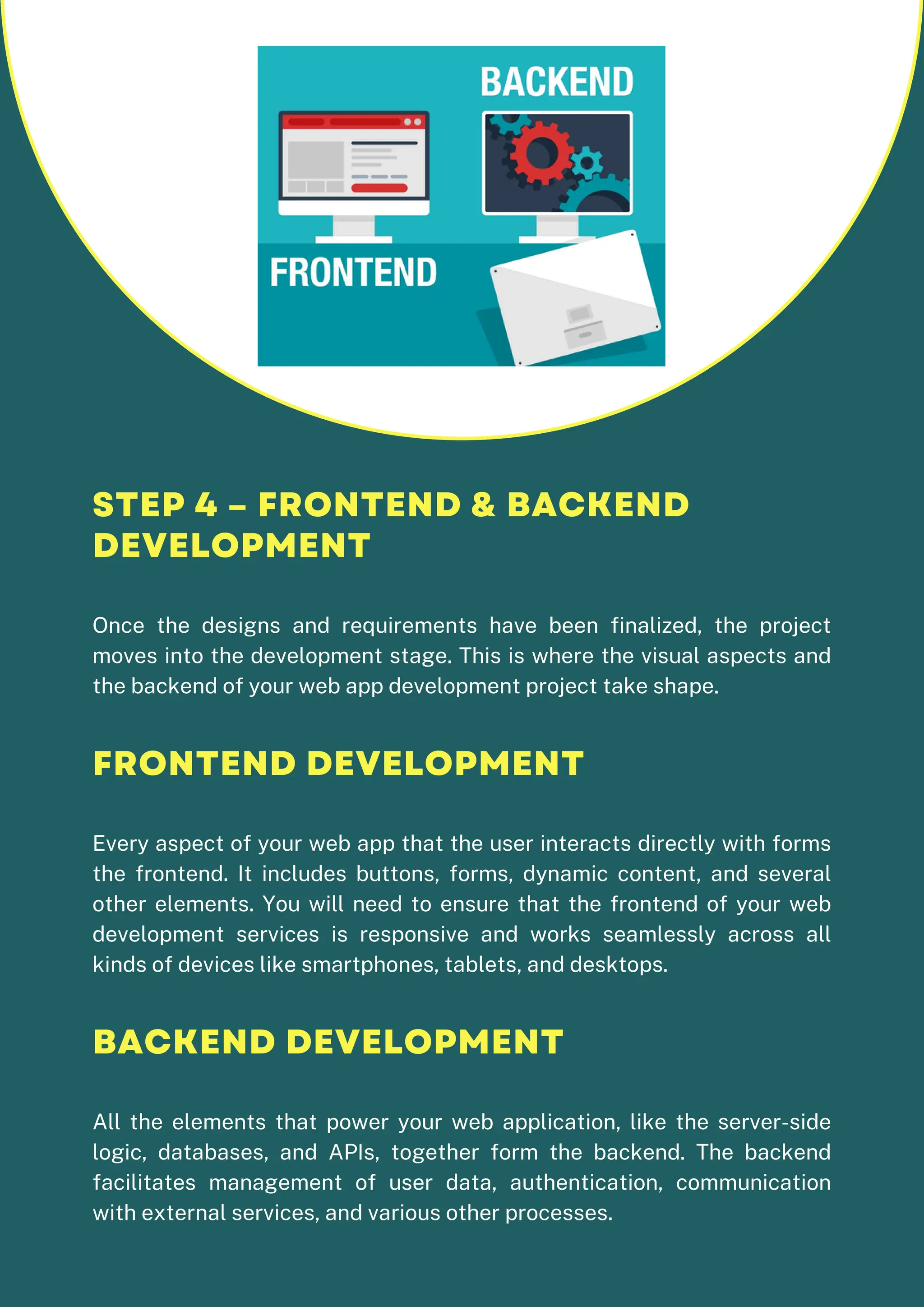 Mastering Web Application Development A Complete Step-by-Step Guide | PDF