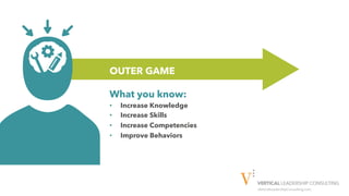 Mastering your inner game | PDF