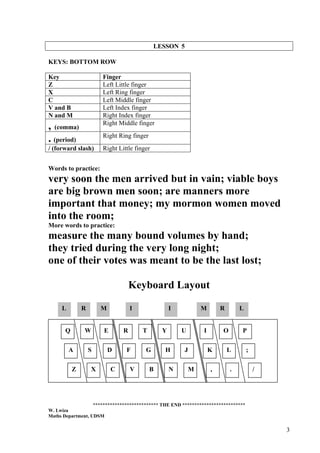 Mastering your keyboard | PDF