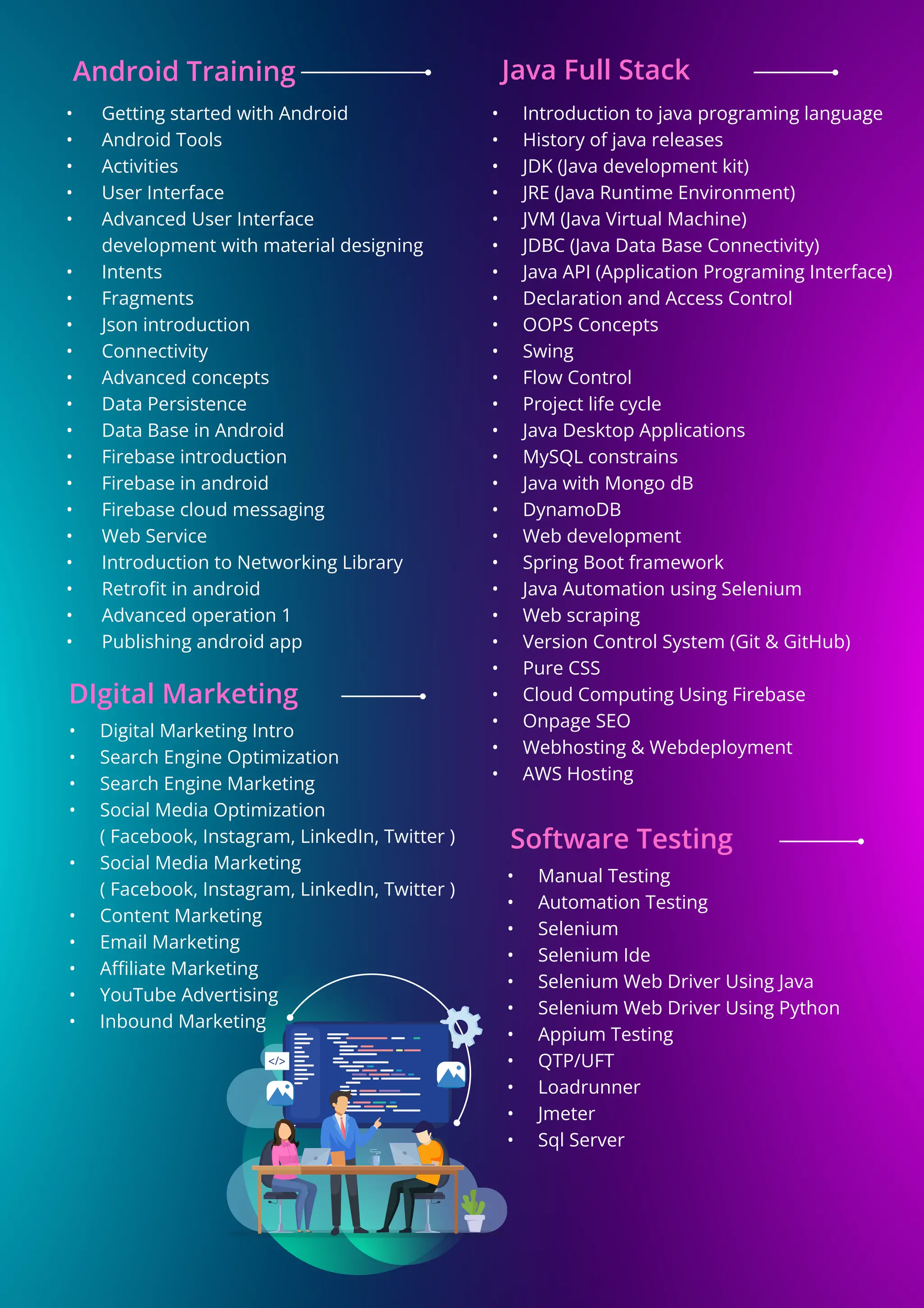 Master's in Software Course | PDF