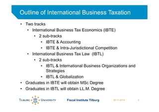 Master International Business Taxation, track International Business ...