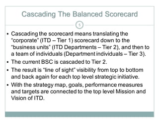 Master IT balanced scorecard (final).pptx