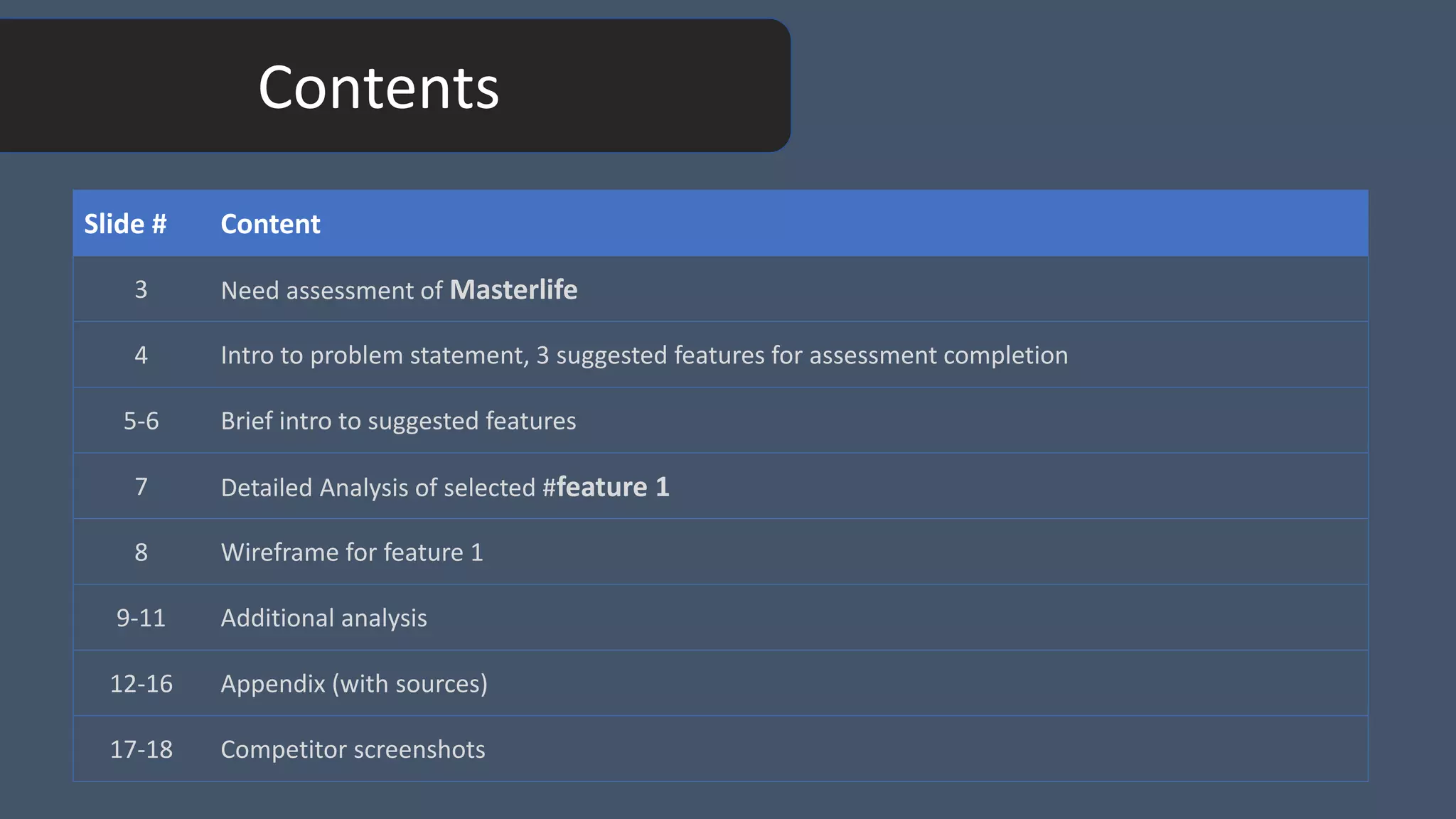 Masterlife case study_tp | PDF
