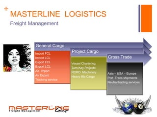 Masterline 2012 english | PPSX