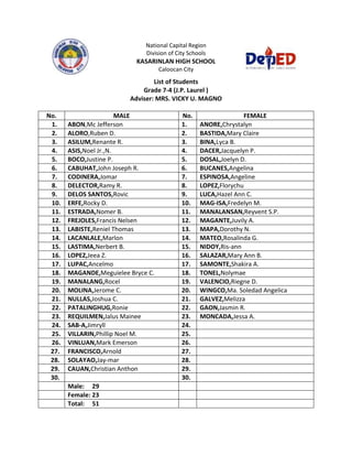 Master list of 7 4 | DOCX