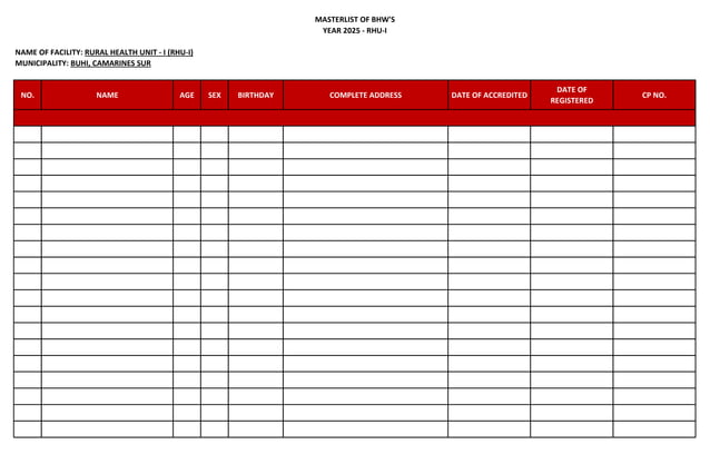 MASTERLIST OF BARANGAY HEALTH WORKERS FORM | PDF