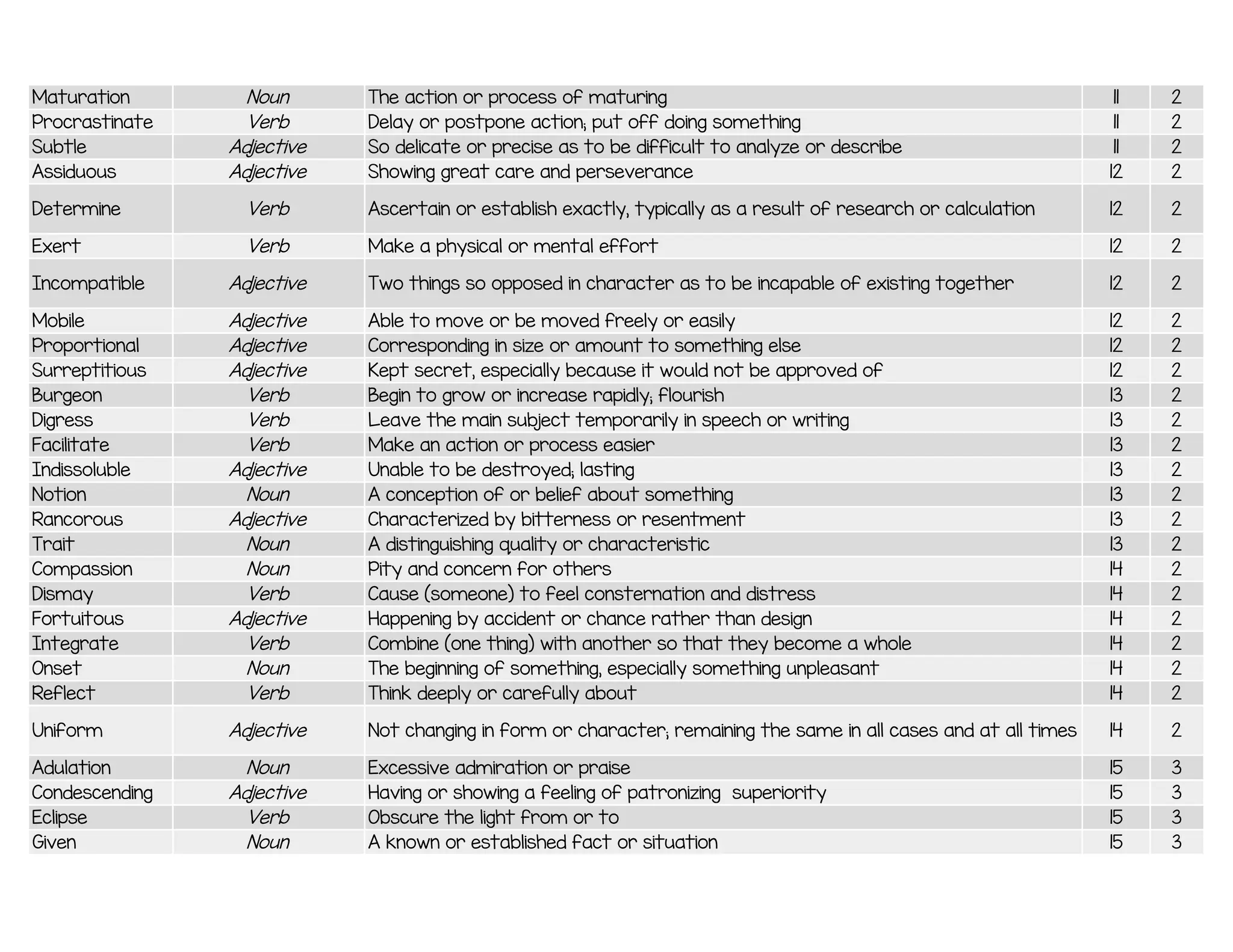 Master List of Vocabulary Words to learn words.pdf