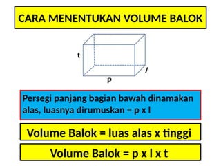 Master MATERI VOLUME BALOK KELAS V SMT 2.pptx