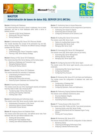 Master MCSA Administración de SQL Server 2012 | PDF