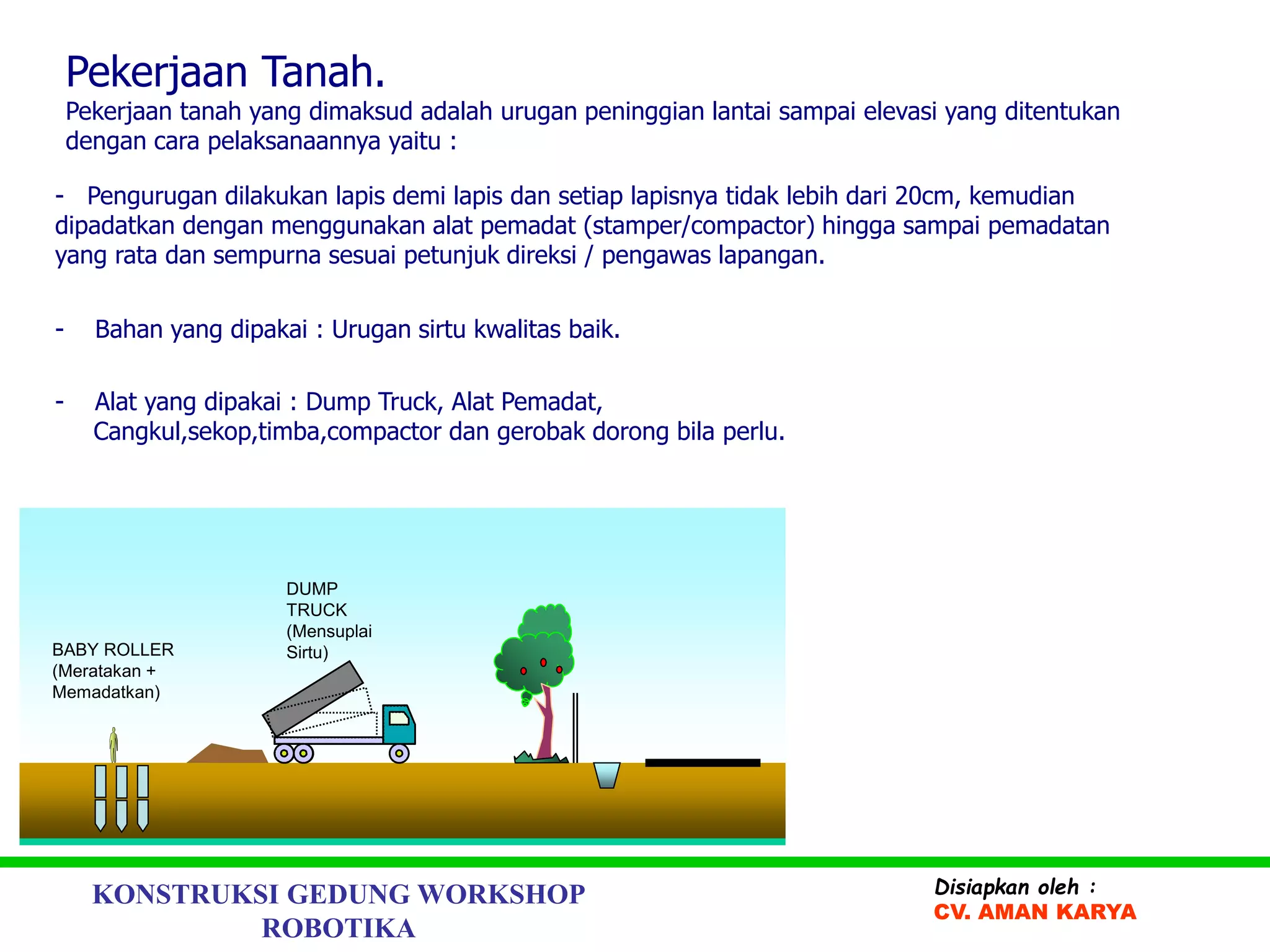 master metode kerja_GEDUNG WORKSHOP ROBOTIKA_02.ppt