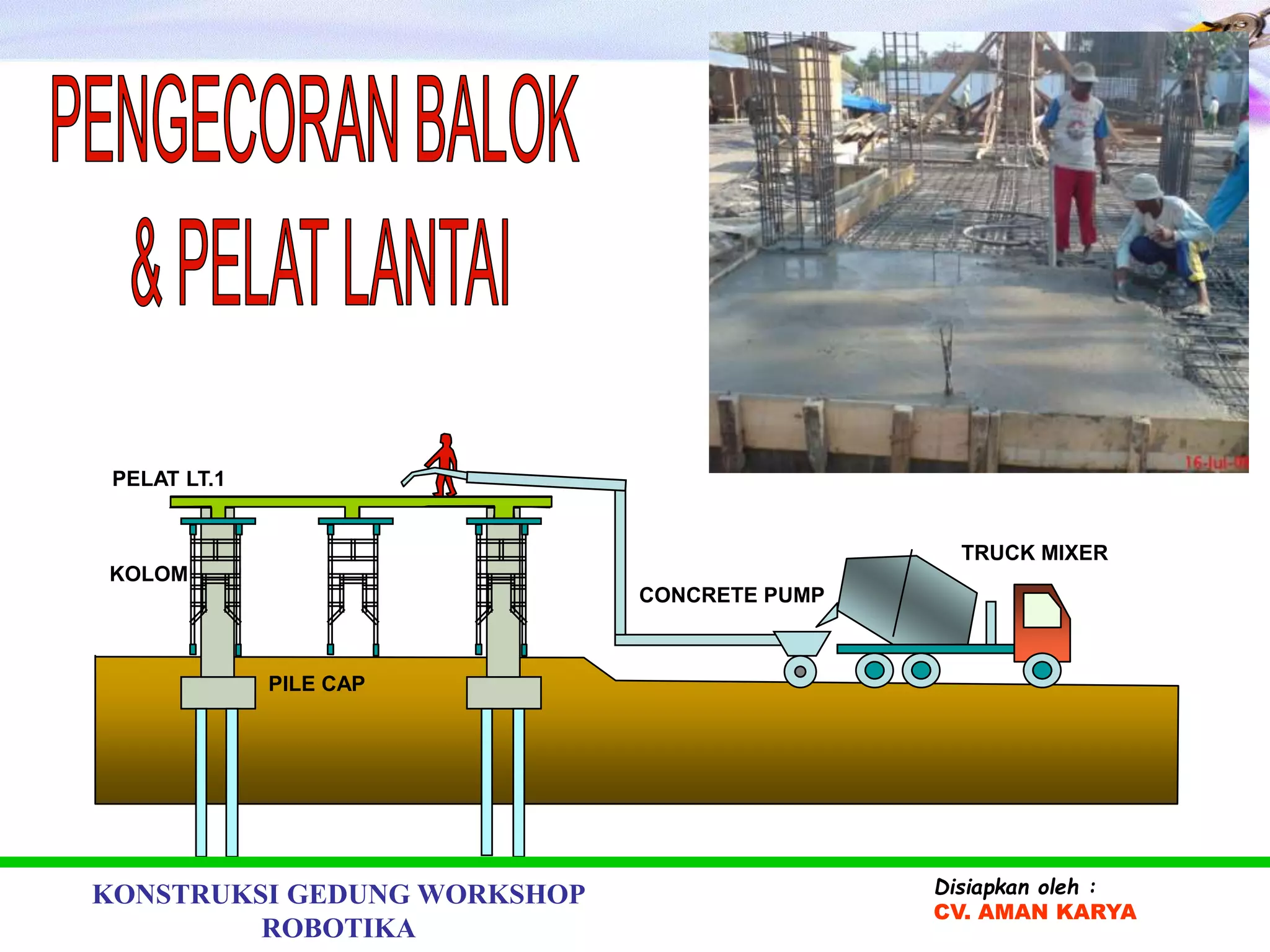master metode kerja_GEDUNG WORKSHOP ROBOTIKA_02.ppt