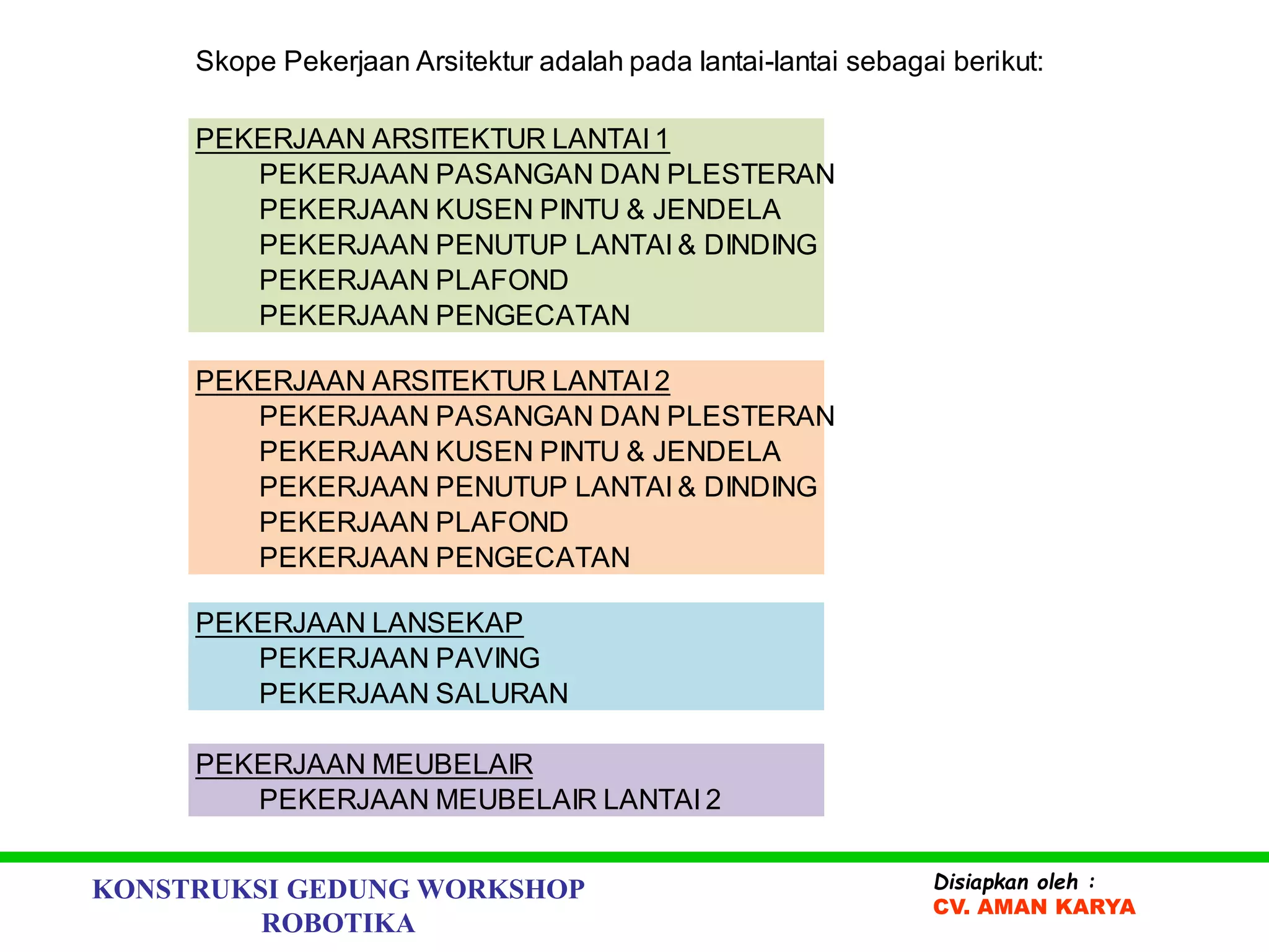 master metode kerja_GEDUNG WORKSHOP ROBOTIKA_02.ppt