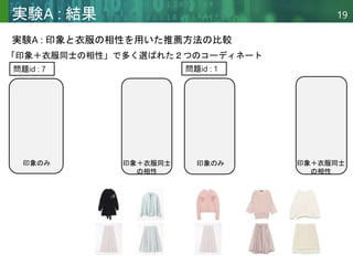A Study on Clothing Recommendation Information Presentation System ...