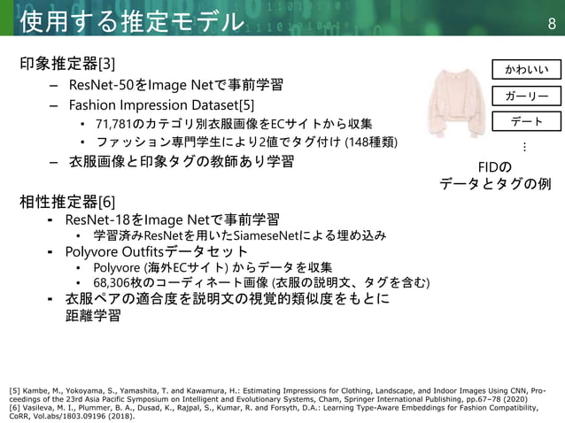 A Study on Clothing Recommendation Information Presentation System ...