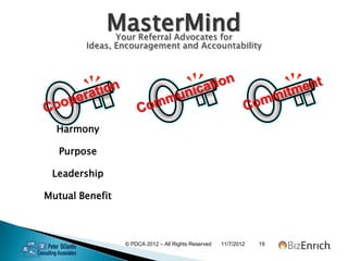 MasterMind | PPT
