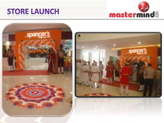 Mastermind ads company profile | PPSX