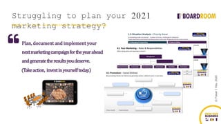 Mastermind Group | PPT