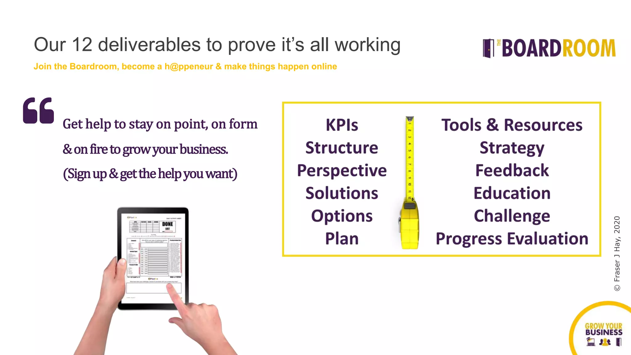 Mastermind group 2020 - 2021 | PPT