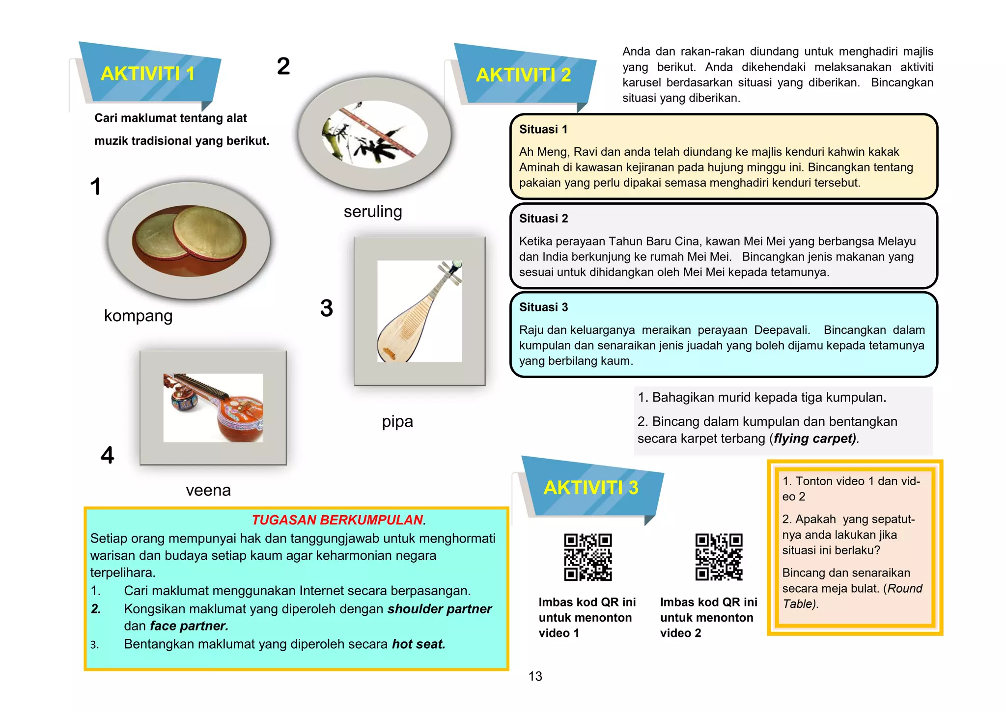 Master modul pendidikan sivik sek rendah tahap i | PDF