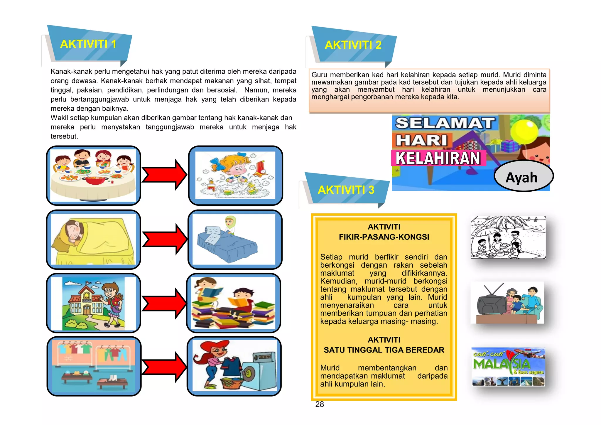 Master modul pendidikan sivik sek rendah tahap i | PDF