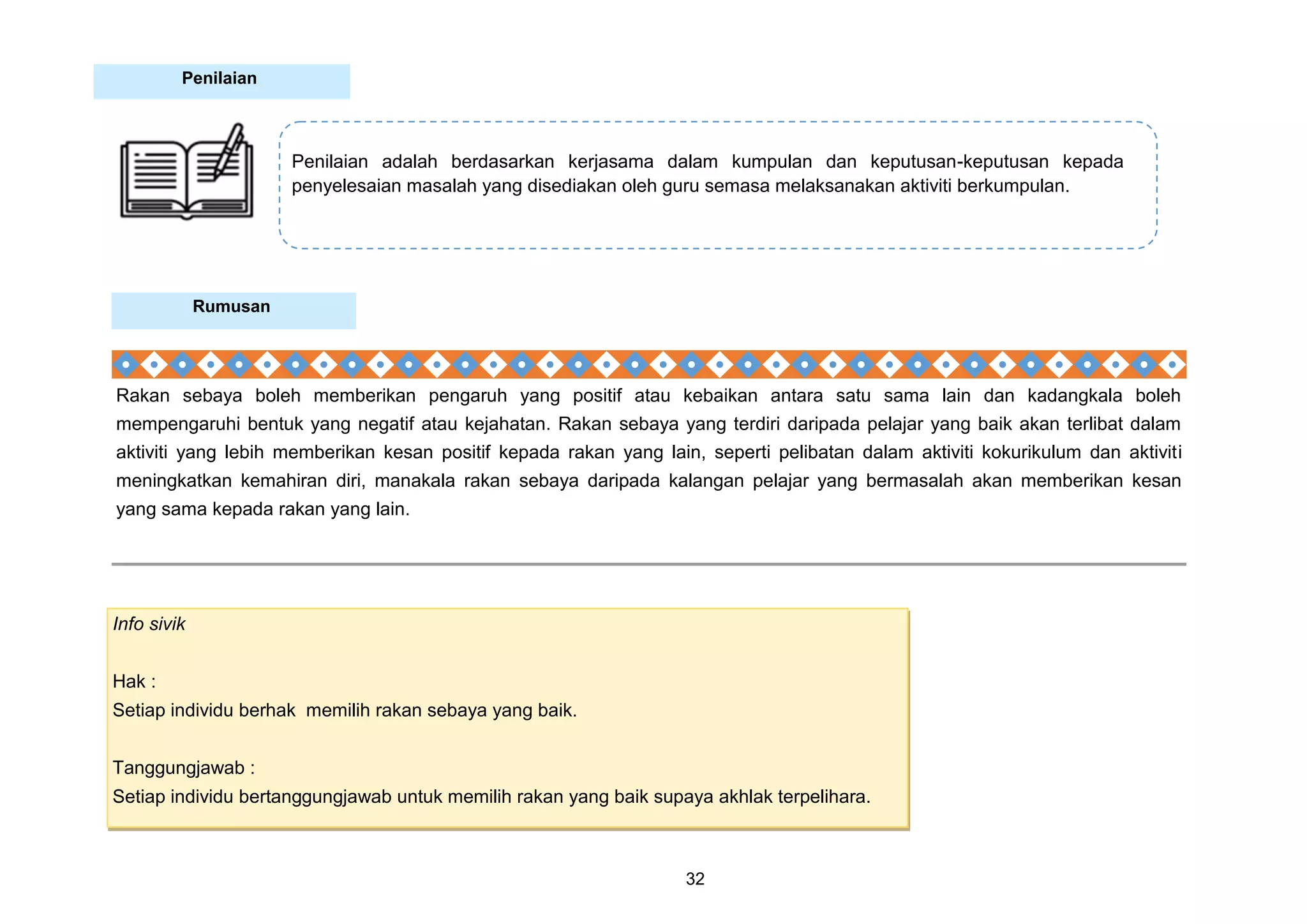 Master modul pendidikan sivik sek rendah tahap i | PDF