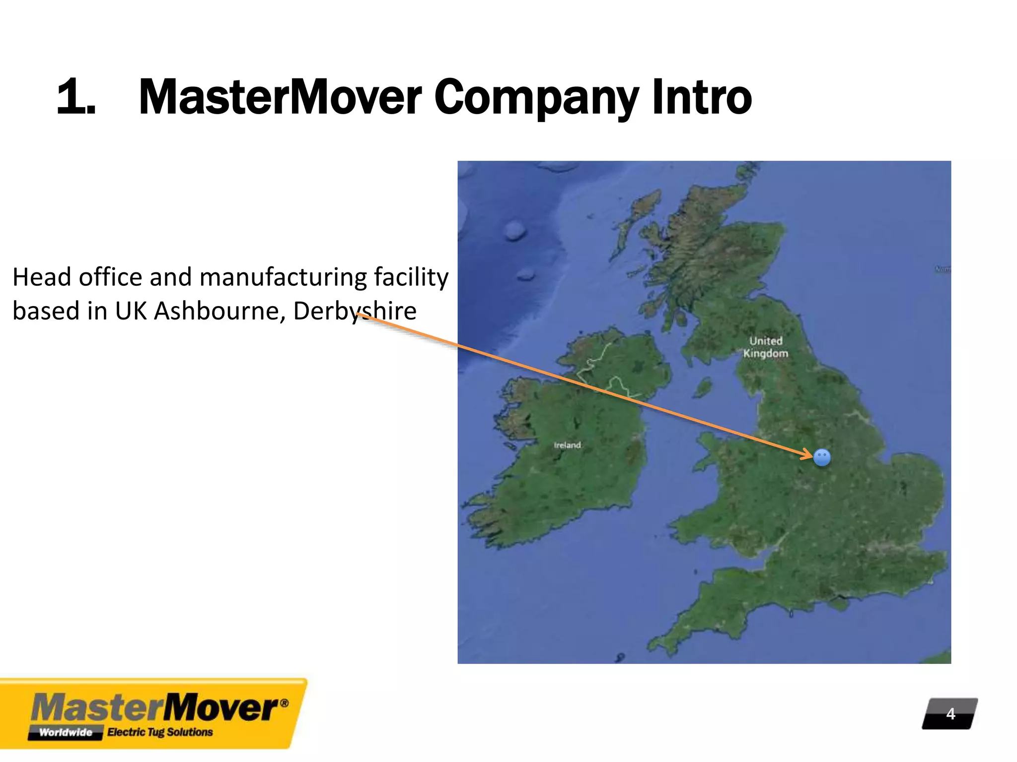 Mastermover and Pharmaceutical | PPTX