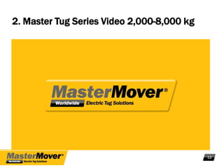 Mastermover and Pharmaceutical | PPTX