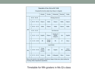 Master Mathematics Teachers in Chinese primary schools | PPT