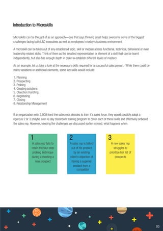 Master O - Modern Learning - Introduction To MicroSkills | PDF