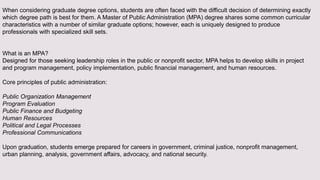 Master of Public Administration (MAP) | PPTX