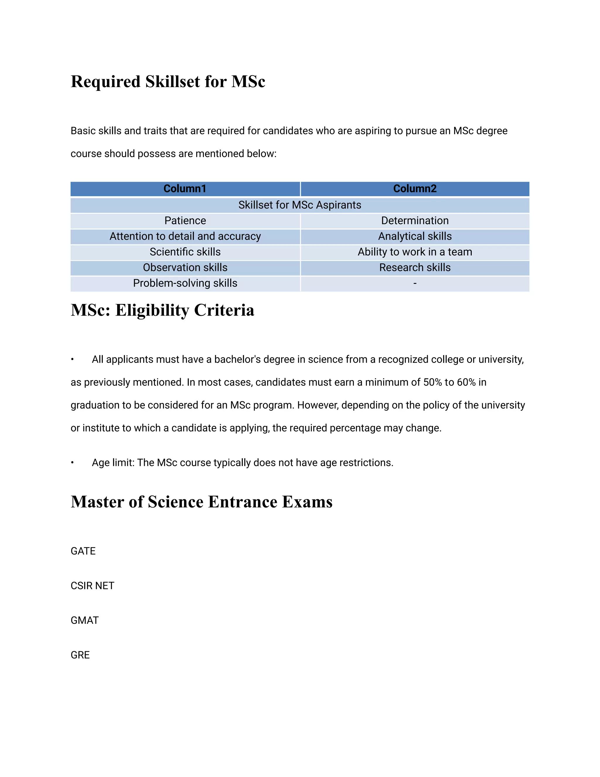 What is Master of Science? | PDF