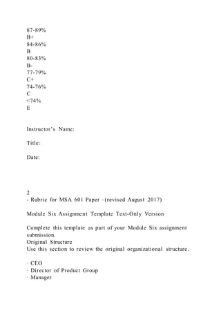 Master of science in administration project paper partial fulfill ...