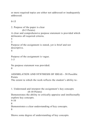 Master of Science in Nursing NURS 6600 Capstone Synthesis Prac.docx