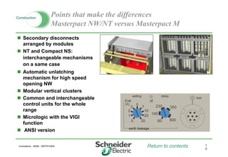 Masterpact innovations.ppt