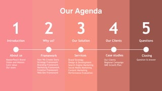 MasterPeach Brand Credential | PPT | Free Download