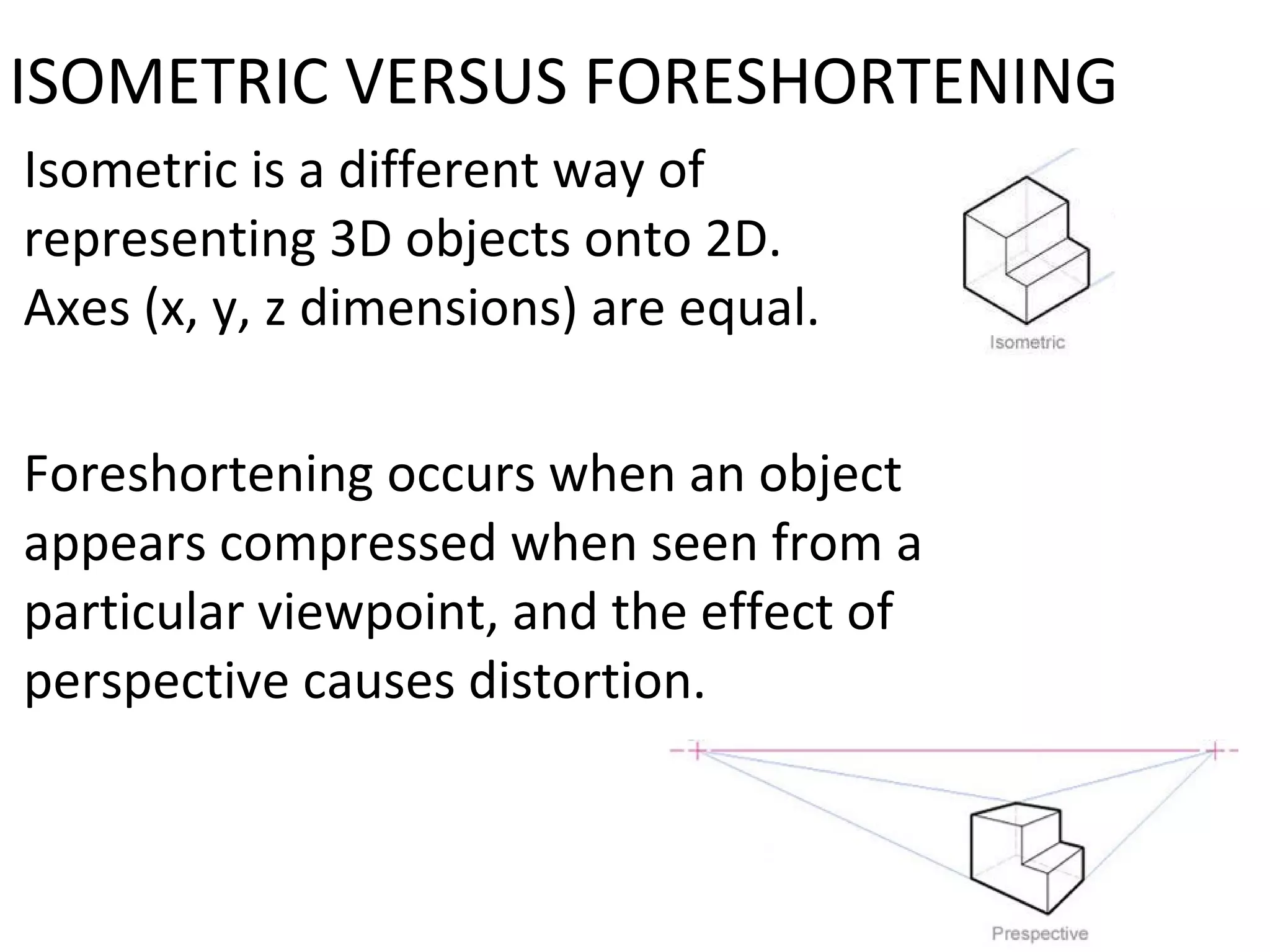 Perspective Presentation | PPT