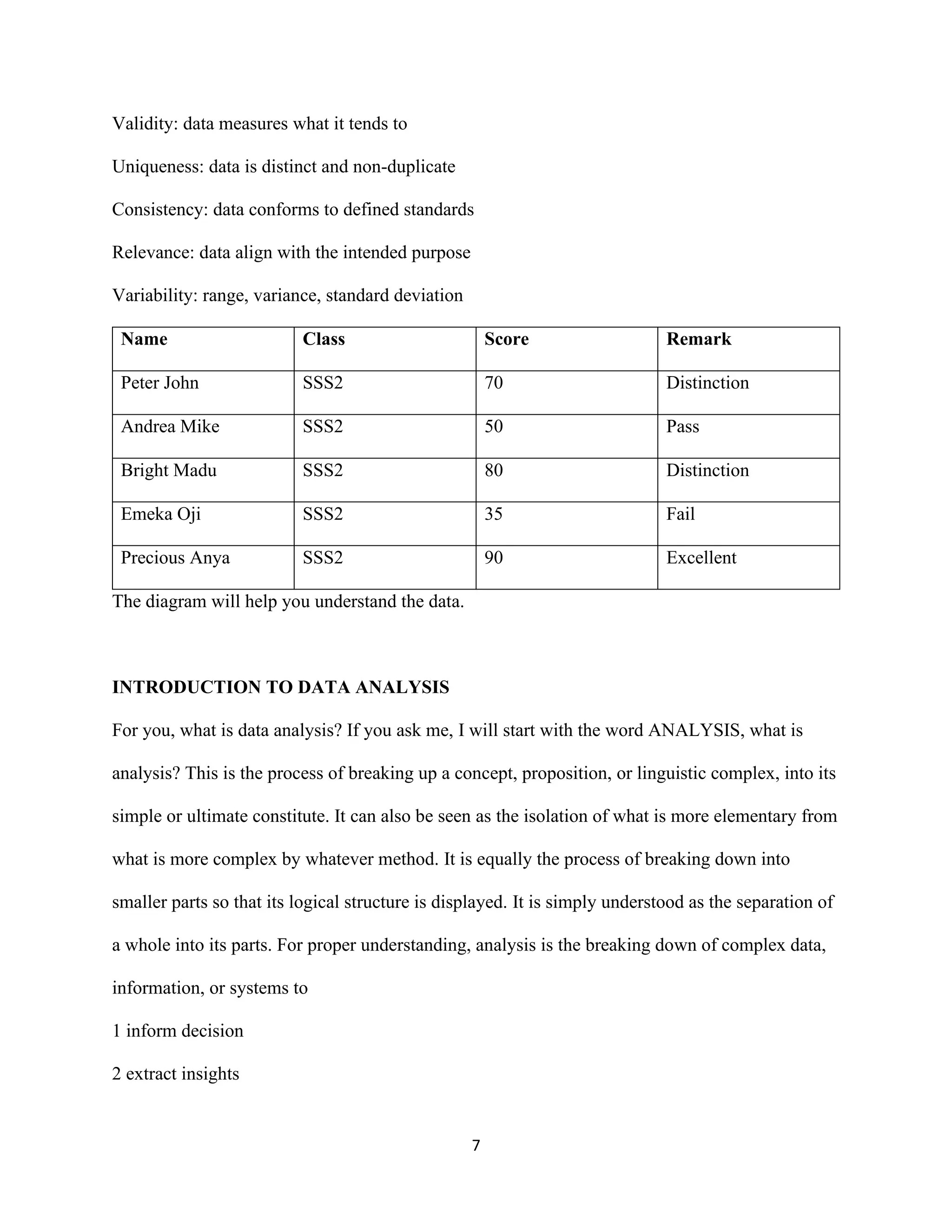 MASTERPIECE TO EXCEL IN DATA ANALYSIS WITH EXCEL.pdf