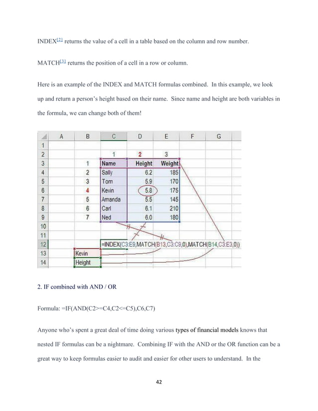 MASTERPIECE TO EXCEL IN DATA ANALYSIS WITH EXCEL.pdf