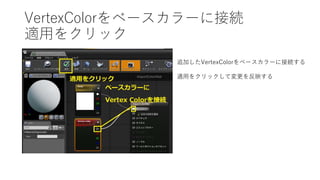 Masterpiece VRから UE4 | PPT