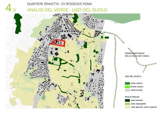 PRODUCTIVE RESIDENCE Masterplan | PDF