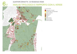 PRODUCTIVE RESIDENCE Masterplan | PDF