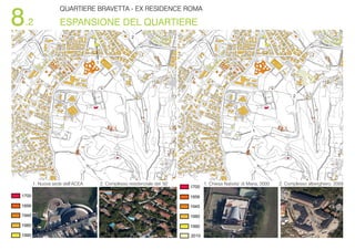 PRODUCTIVE RESIDENCE Masterplan | PDF