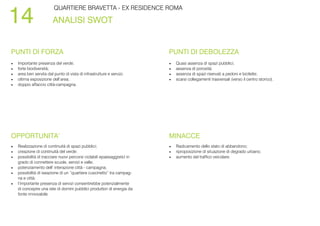 PRODUCTIVE RESIDENCE Masterplan | PDF