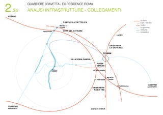 PRODUCTIVE RESIDENCE Masterplan | PDF