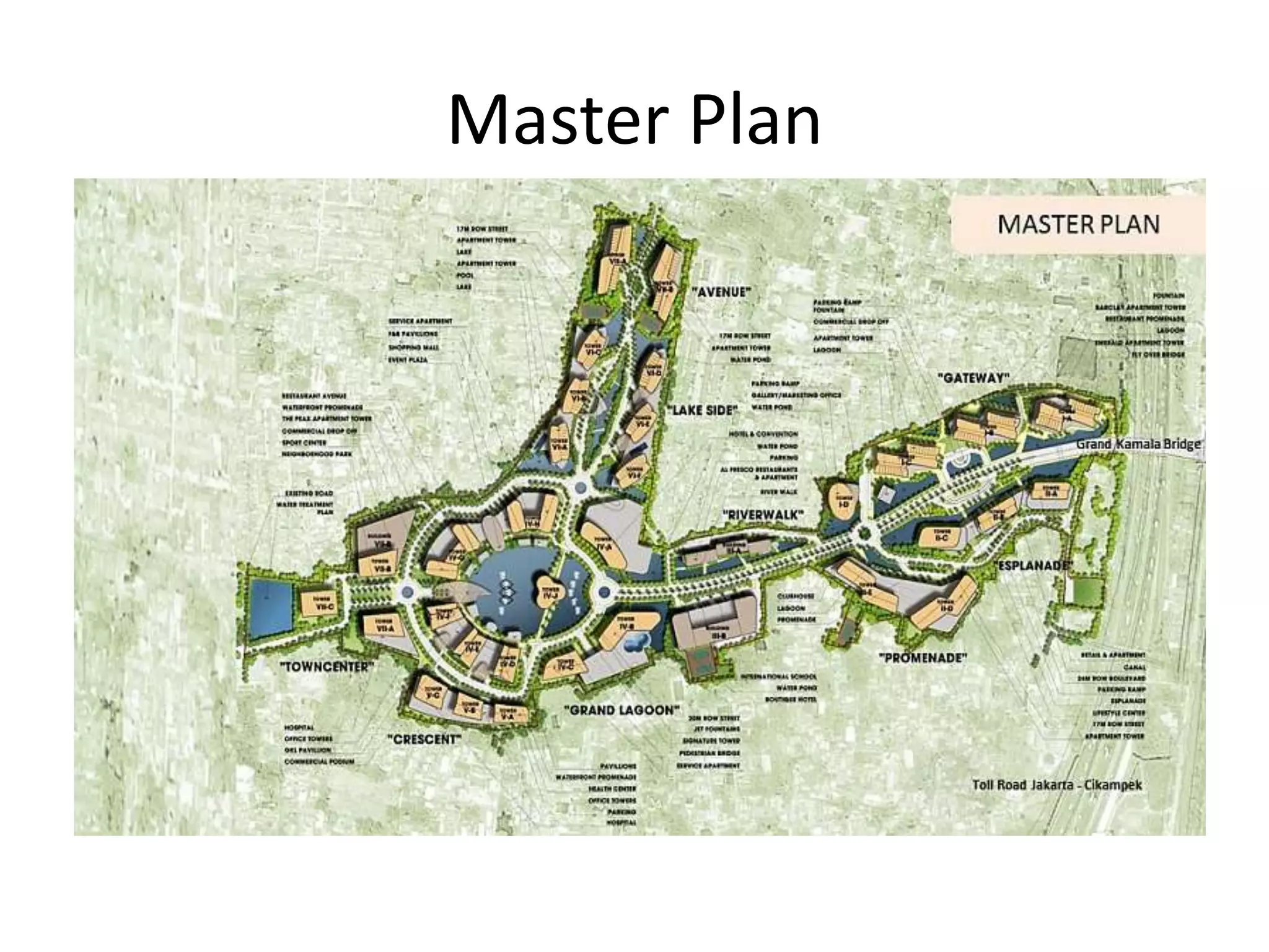 Master plan | PPT