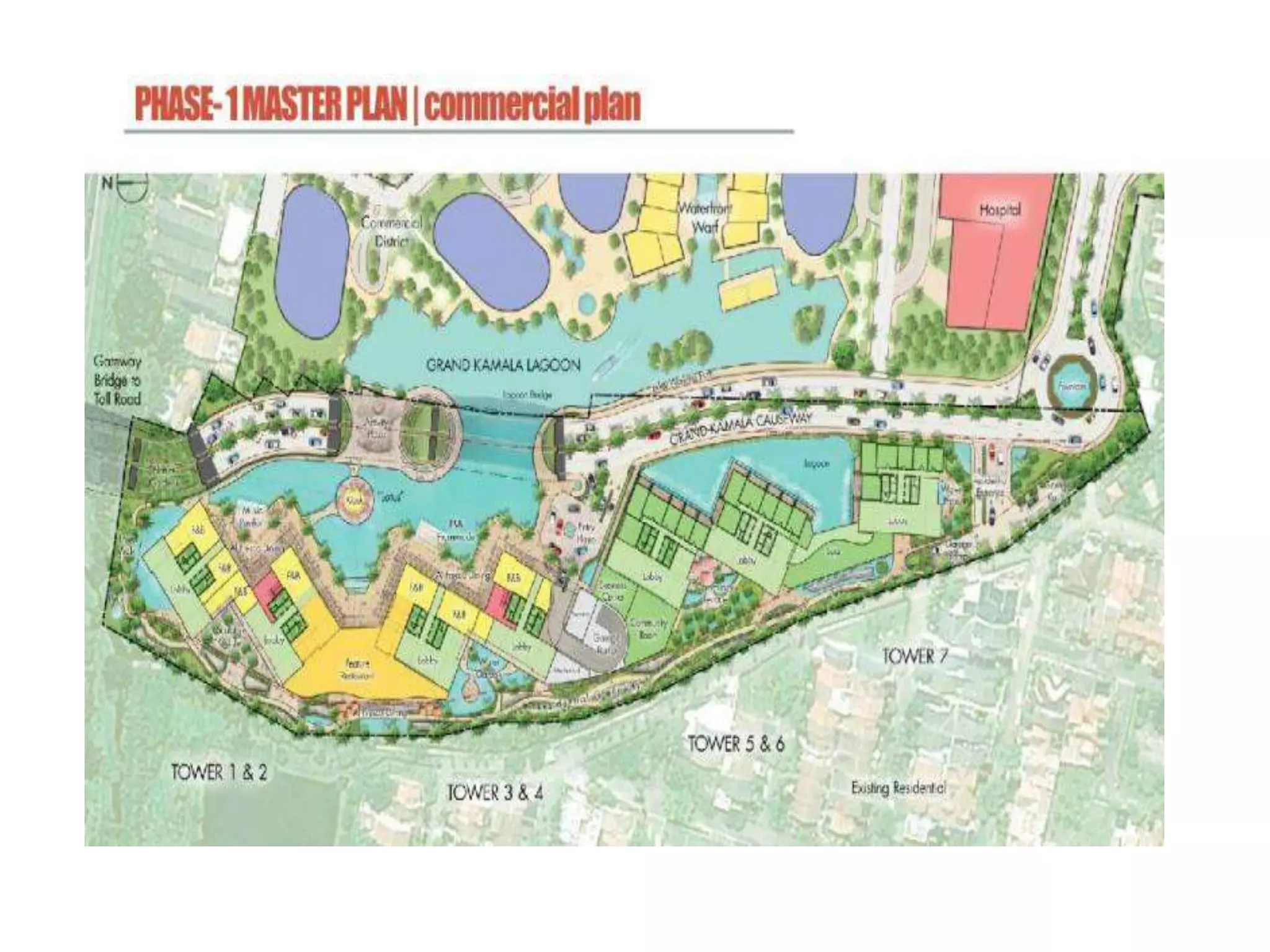 Master plan | PPTX | Attractions
