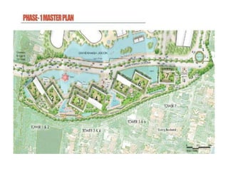 Master plan | PPT