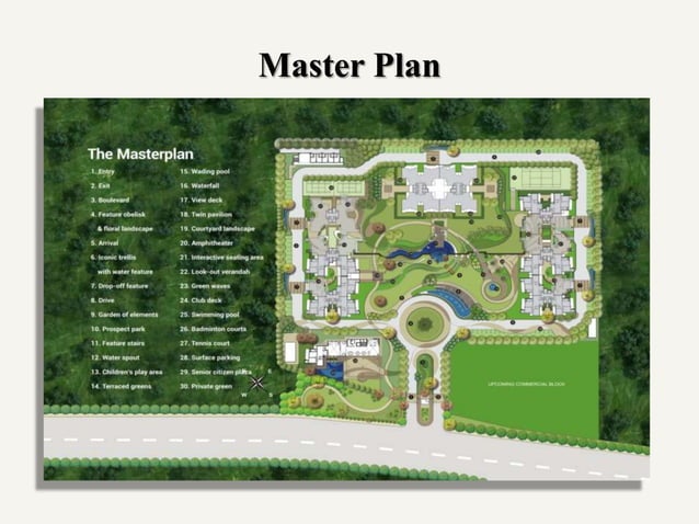 Master Plan | PPTX