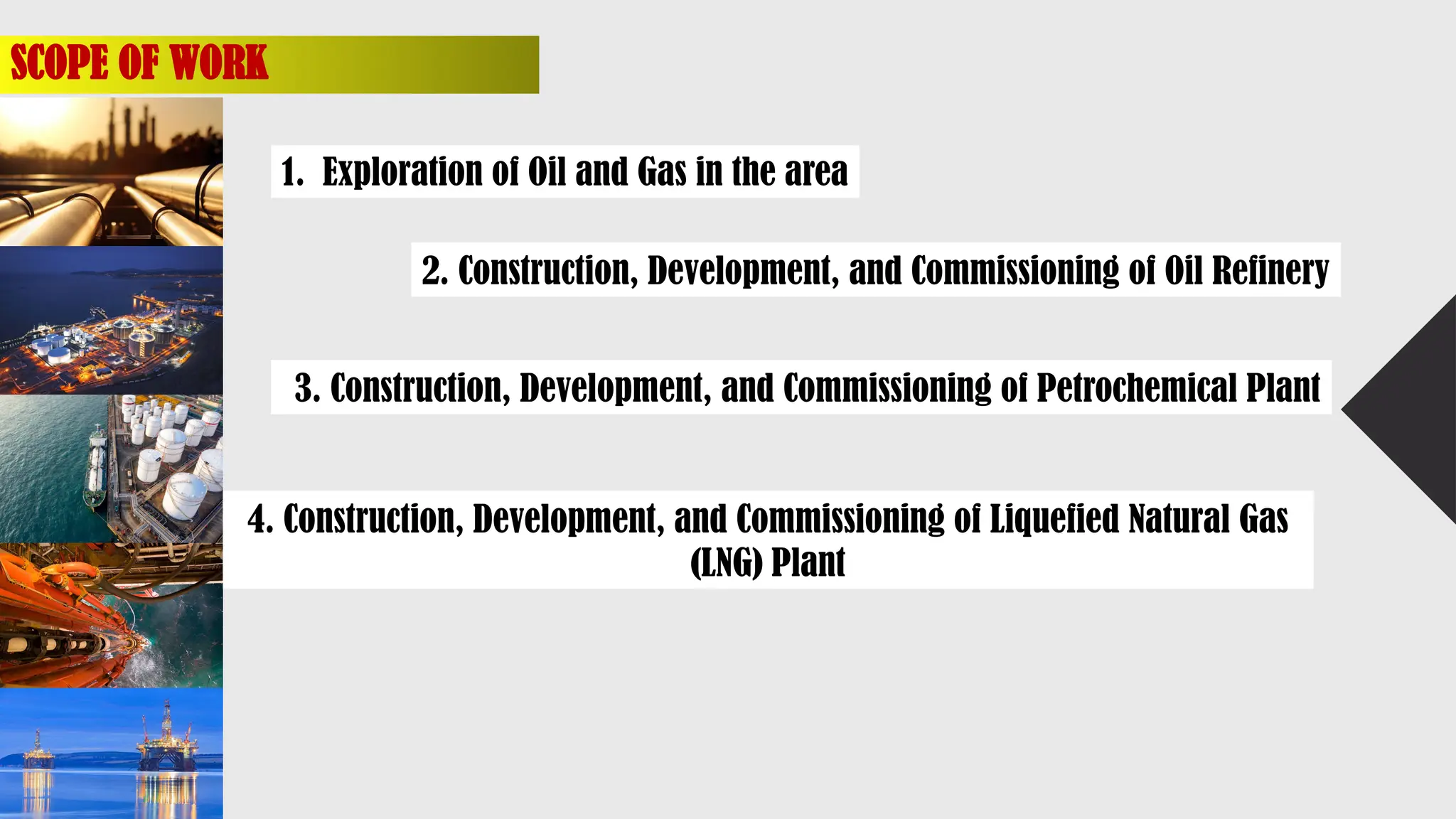 Master Plan- Oil and Petroleum Refinery.pptx