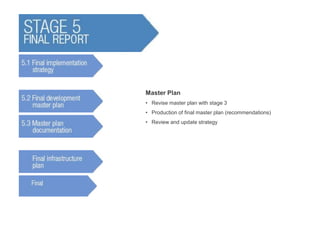 Masterplan pres-4 | PPTX
